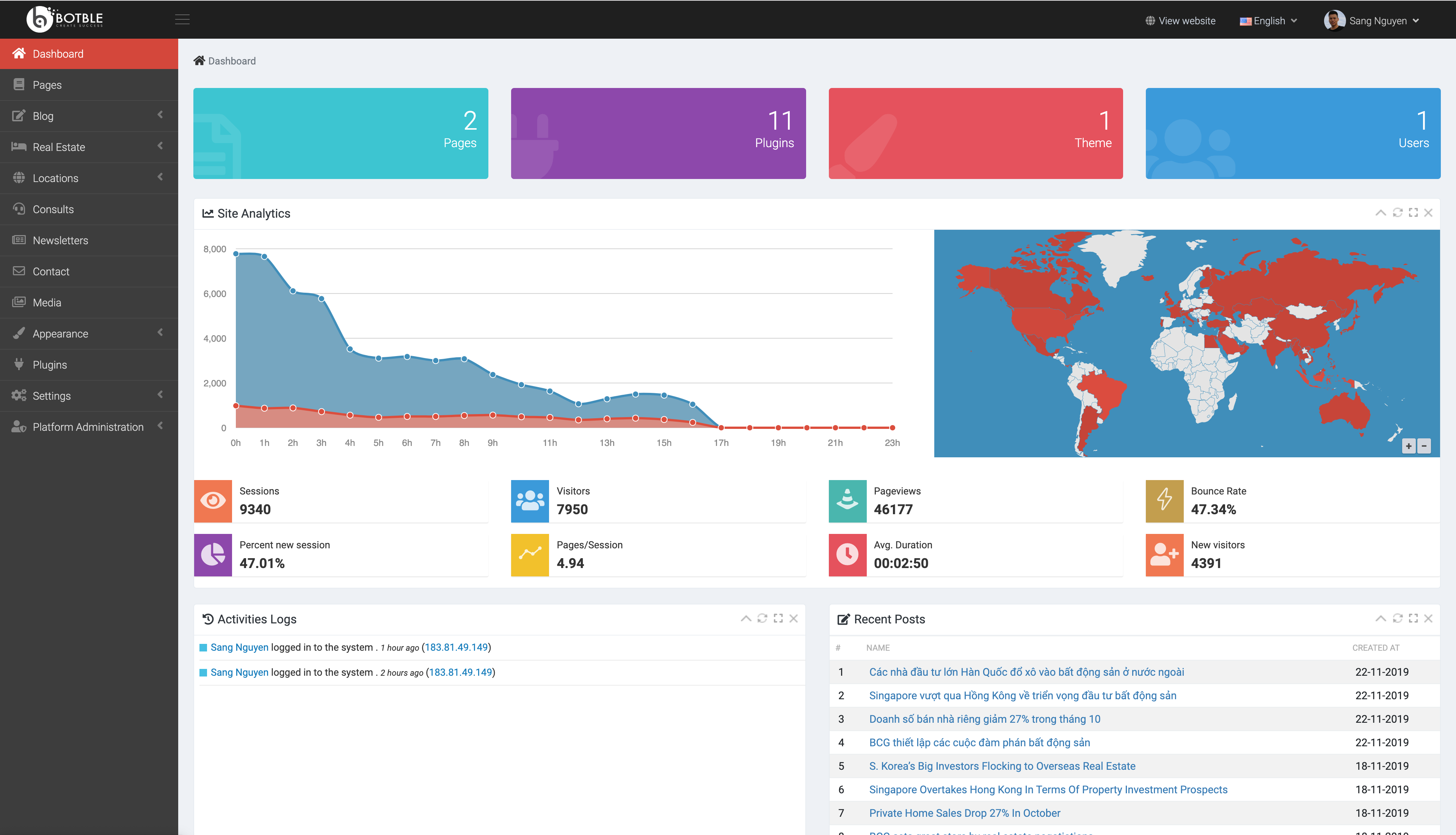 Flex Home - Laravel Real Estate Multilingual System by botble | CodeCanyon